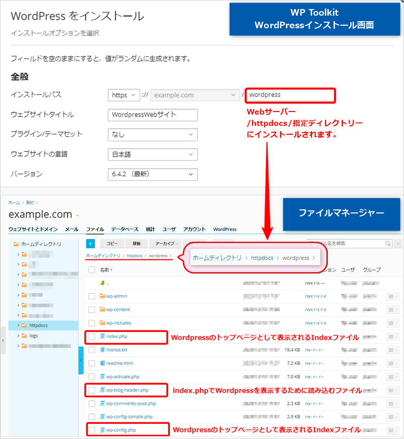 [あんしんWP] WordPressをドメイン名で表示させたい