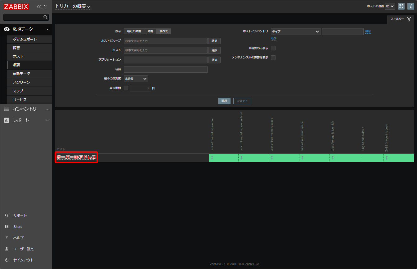 [専用サーバー] ZABBIX（サーバー監視画面）マニュアル